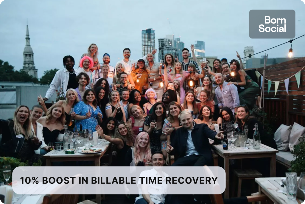 Born Social Grew Over 25% In Under a Year - Productive