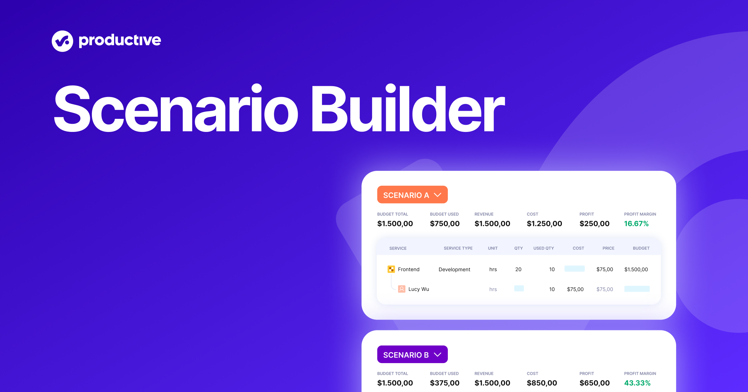 Scenario Builder - Productive