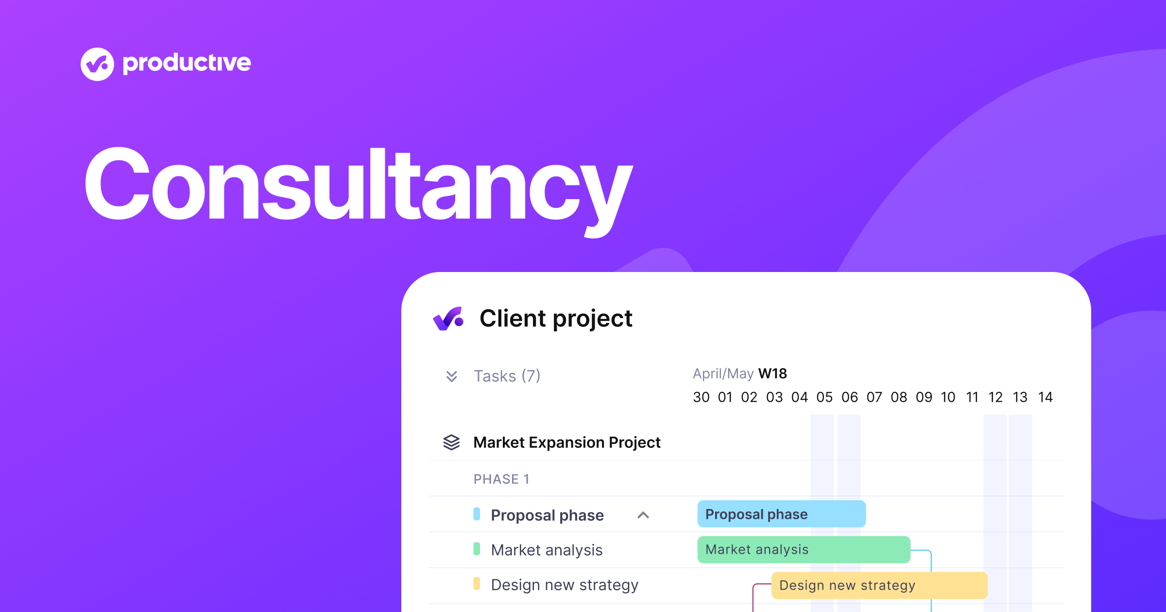 Consulting Software for Firms | Productive